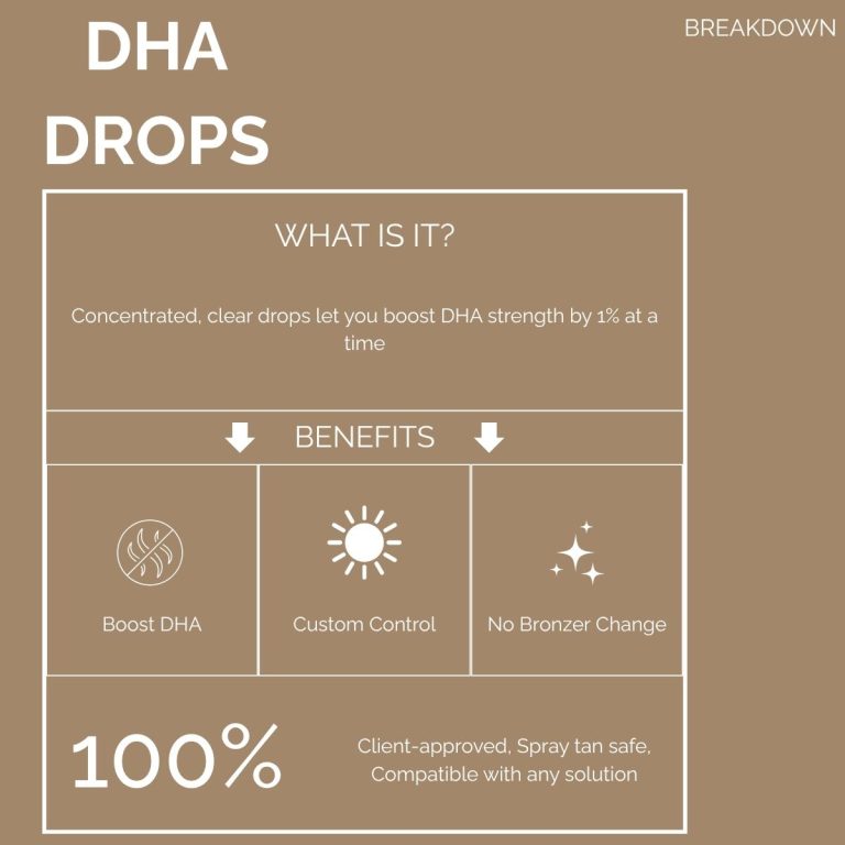 DHA Booster/Tanning Drops - SunFX America - Sunless Tanning