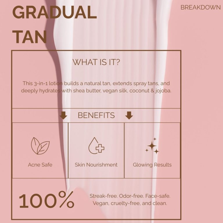 Best Gradual Tan Extender Lotion | SunFX America