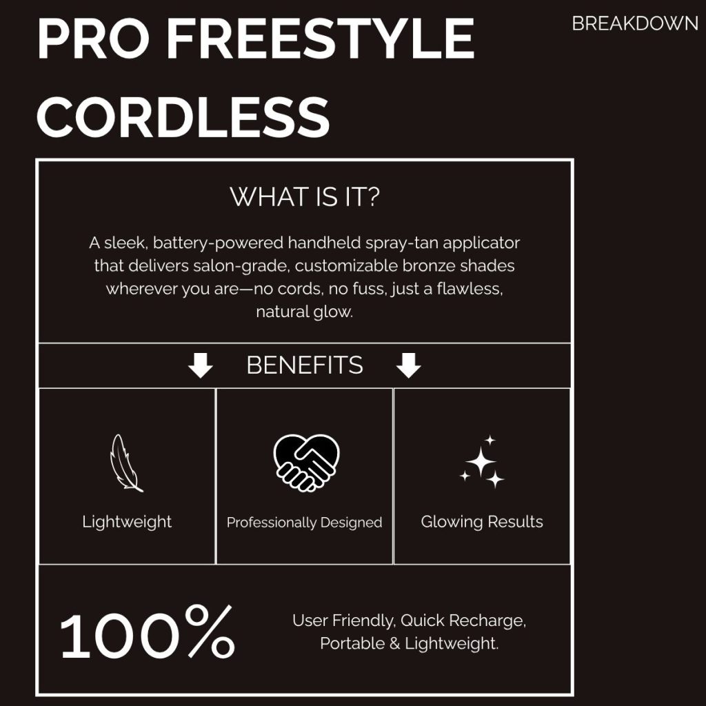 Cordless Spray Tan Machine | SunFX®